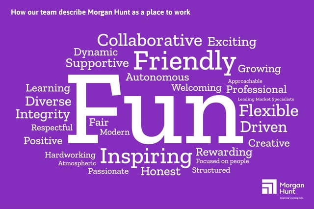 Morgan Hunt: Tech Consolidation, Cost Savings, and Partnership Support